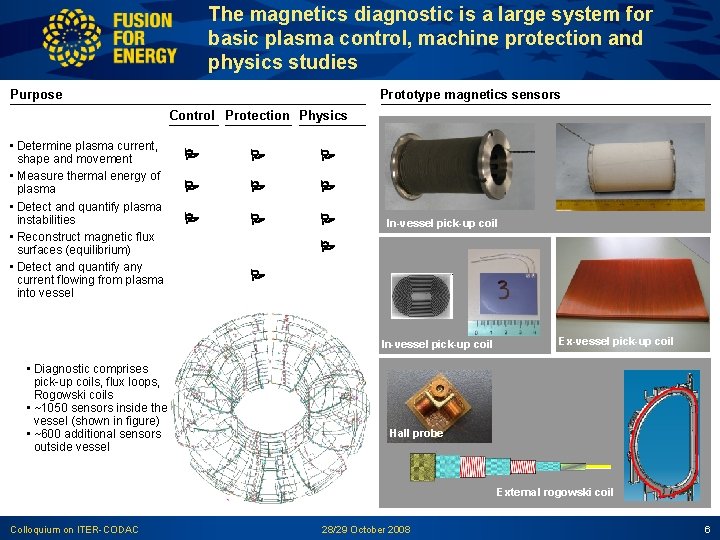 Examples of ITER CODAC requirements for diagnostics S