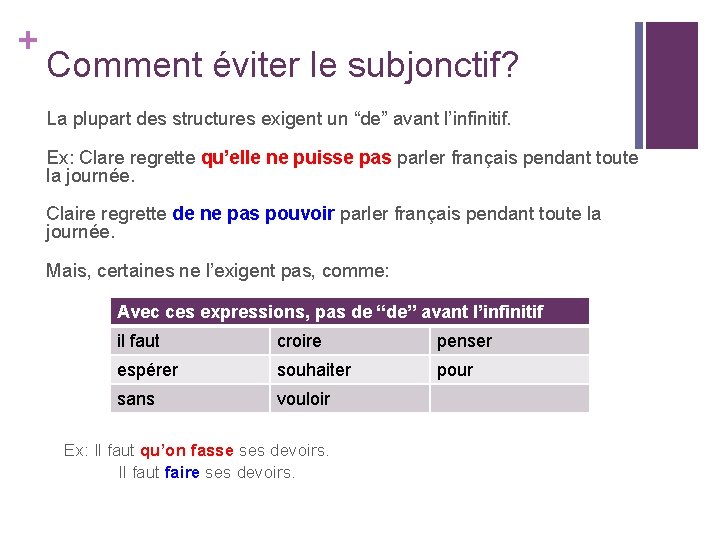 Comment peuton viter le subjonctif Comment viter le