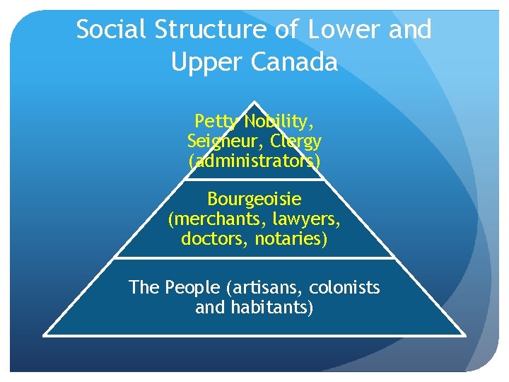 The Structure of Lower and Upper Canadian government