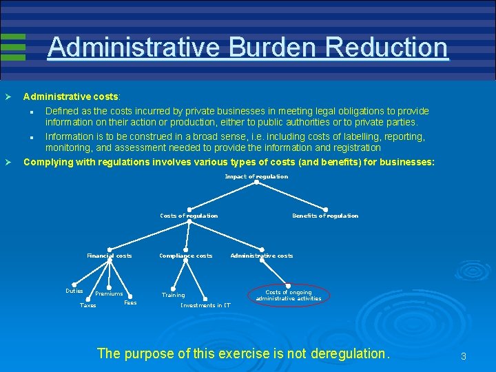 European Commission DG Enterprise Industry Administrative Burden Reduction