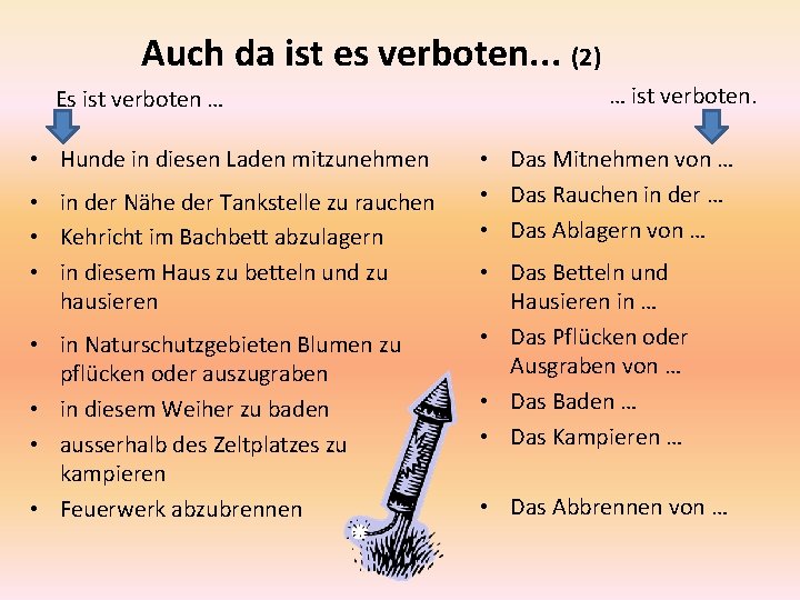 Aus VERBEN werden NOMEN Es ist verboten ist