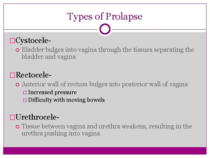 Women Understanding Preventing and Managing Pelvic Floor Dysfunction