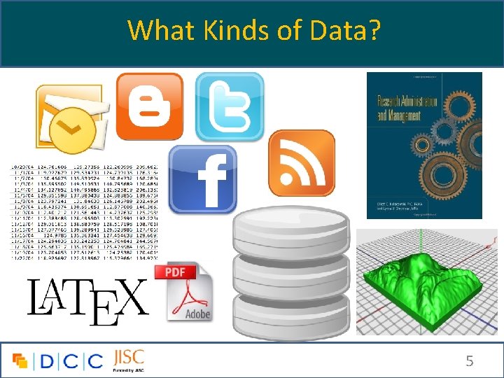 Introduction to RDM activities roles and requirements Digital