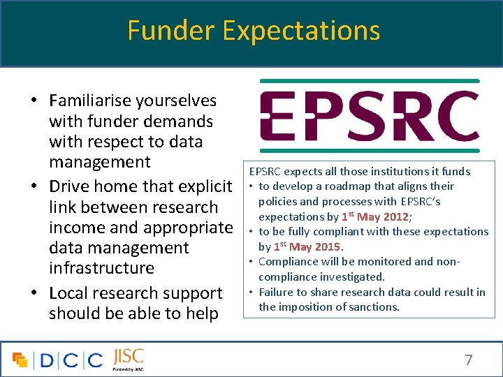 Introduction to RDM activities roles and requirements Digital
