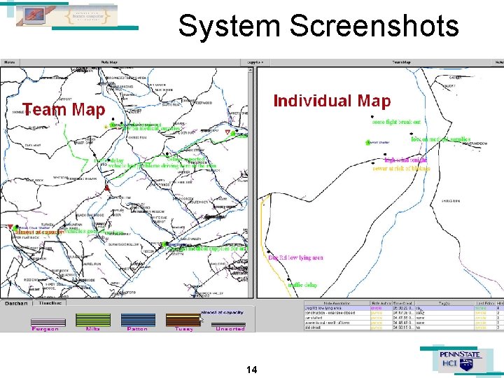 Designing Group Annotations and Process Visualizations for RoleBased