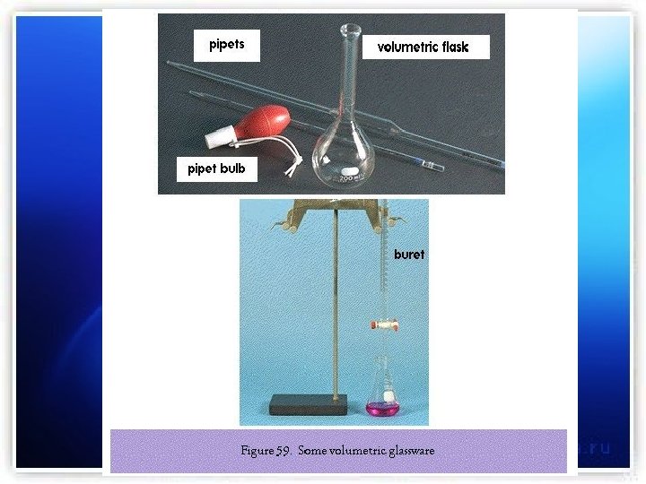 TITRASI ASAM BASA Titration the combination of two