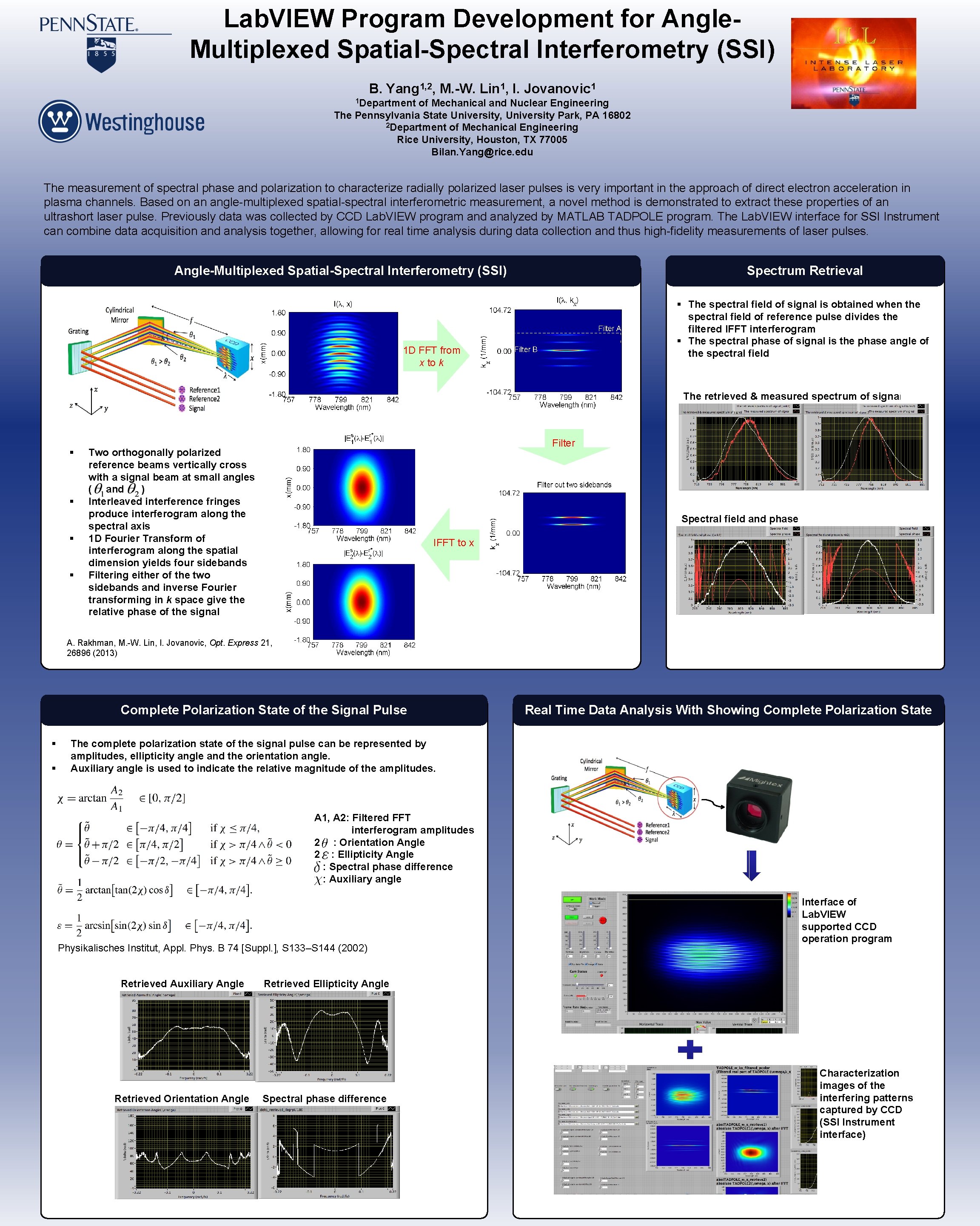 Lab VIEW Program Development for Angle Multiplexed SpatialSpectral