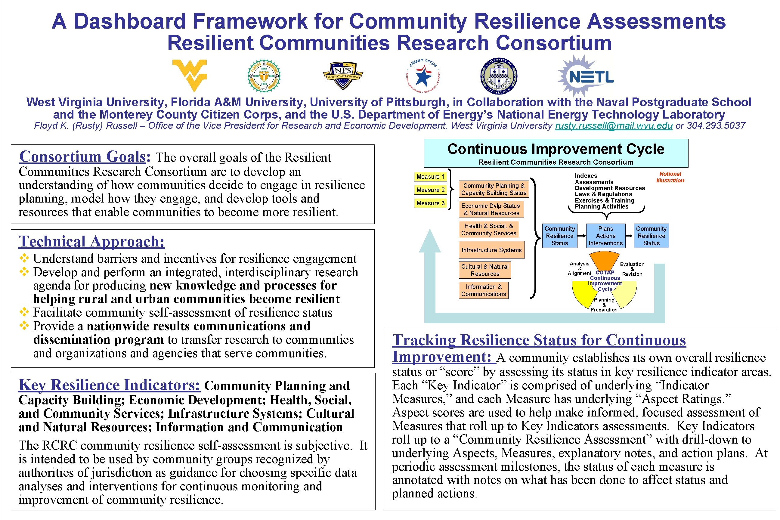 A Dashboard Framework for Community Resilience Assessments Resilient