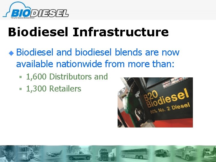 Biodiesel 101 Industry Technical Overview Presented by the