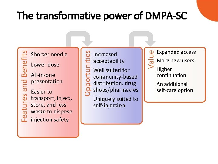 The photos in this Power Point may be