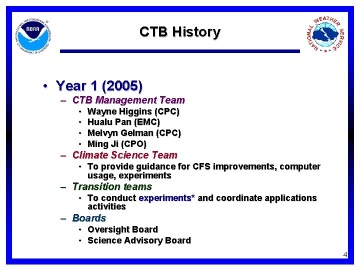 Climate Test Bed Yesterday Tomorrow Fiona Horsfall Director