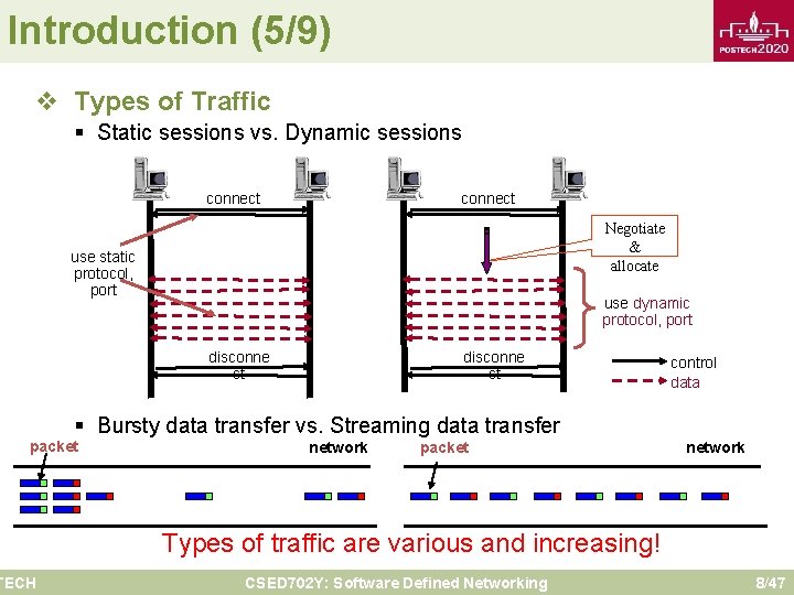 TECH Software Defined Networking Traffic Monitoring and Analysis
