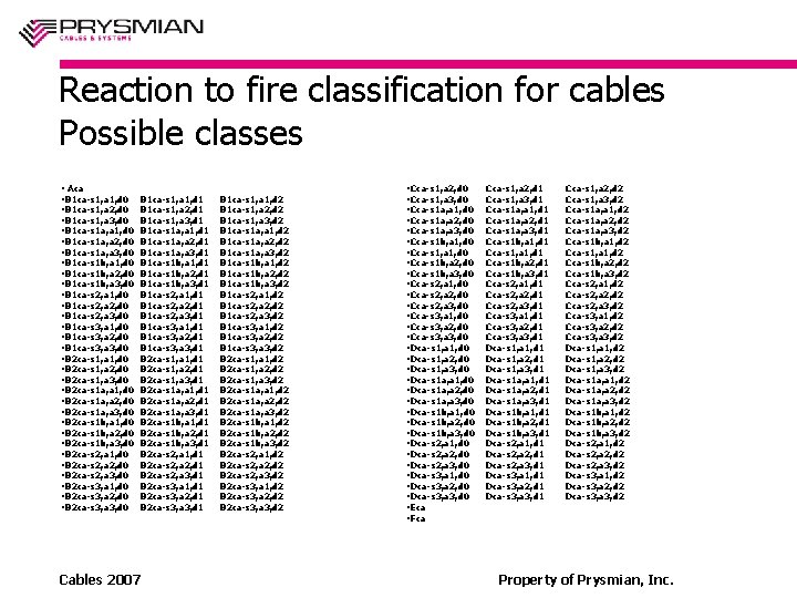 CABLES 2007 Progress on the new European reaction