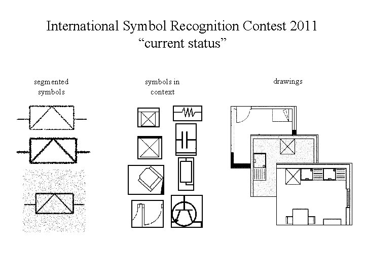 International Symbol Recognition Contest 2011 current status Mathieu