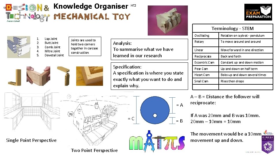 Knowledge Organiser HT 1 Tools Joints are used