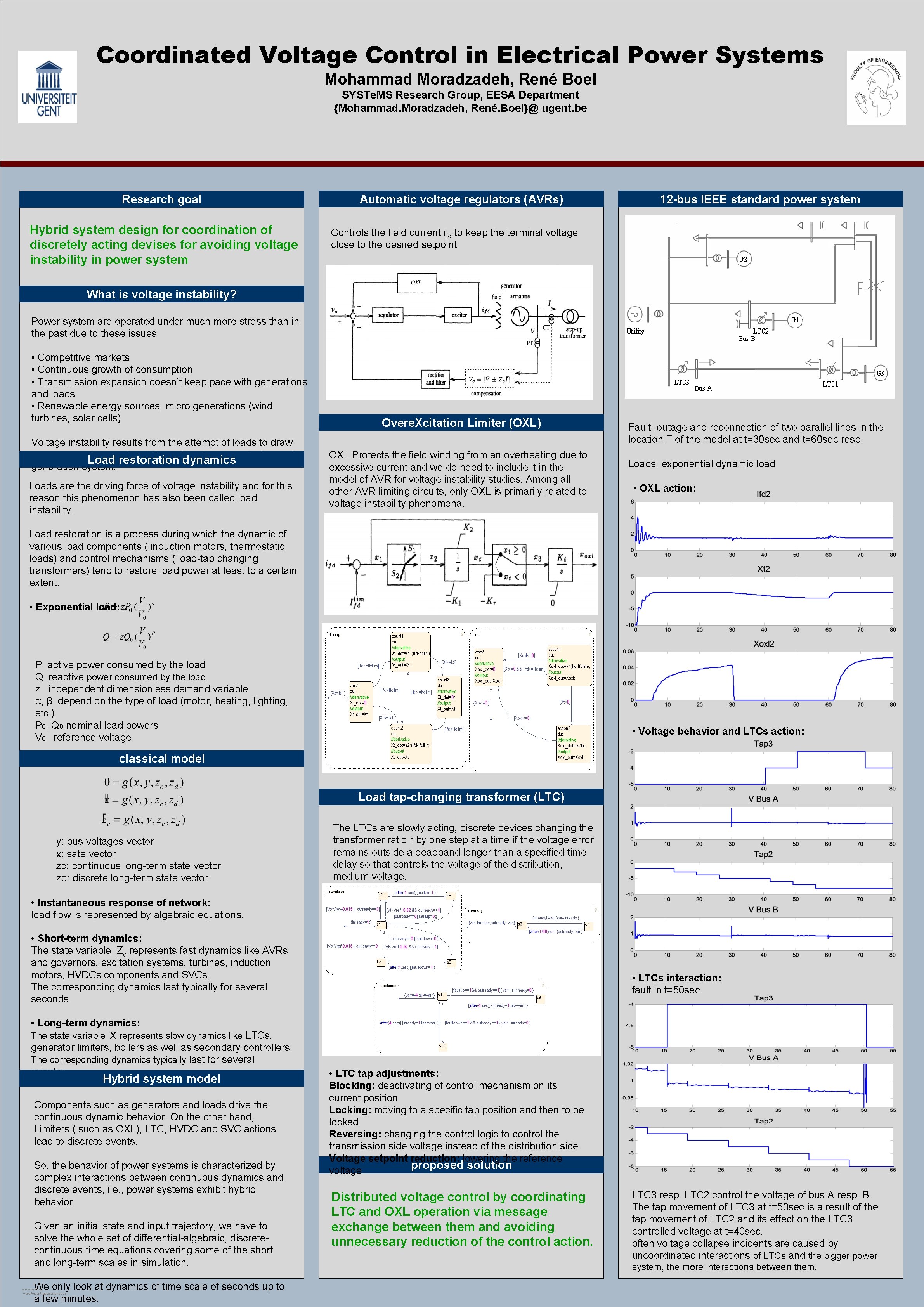 Coordinated Voltage Control in Electrical Power Systems Mohammad