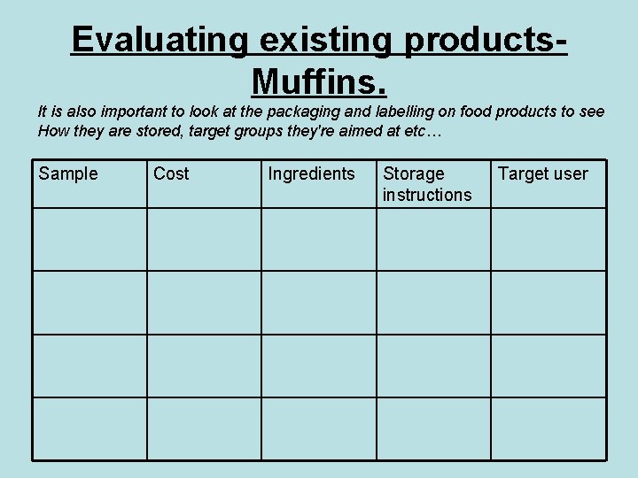 Design Brief Design and make a batch of