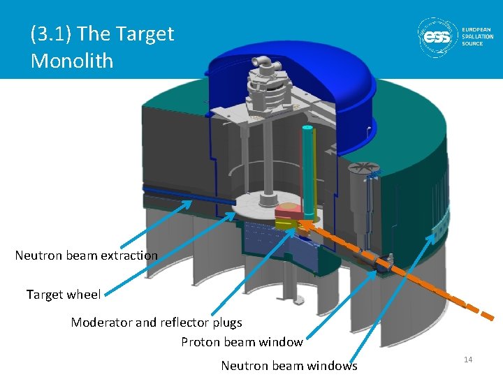 ESS Cryogenic System Process Design Philipp Arnold Section