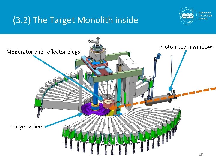 ESS Cryogenic System Process Design Philipp Arnold Section