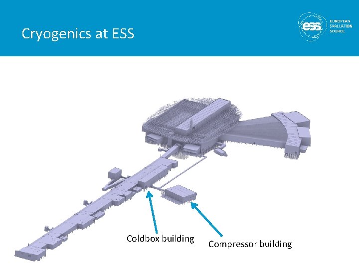 ESS Cryogenic System Process Design Philipp Arnold Section