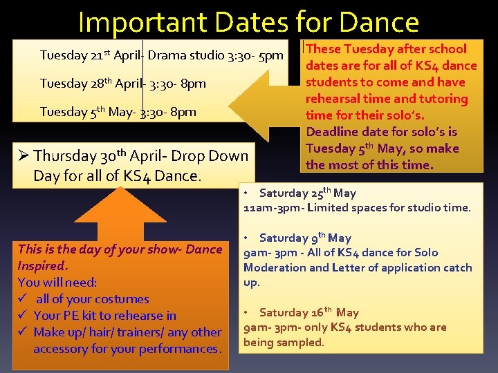 Important Dates for Dance Tuesday 21 st April