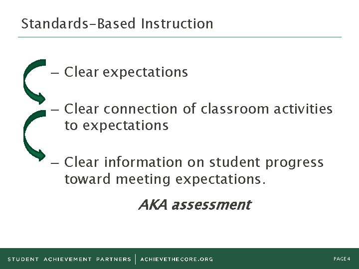 Making the Connection What to Know About Assessments