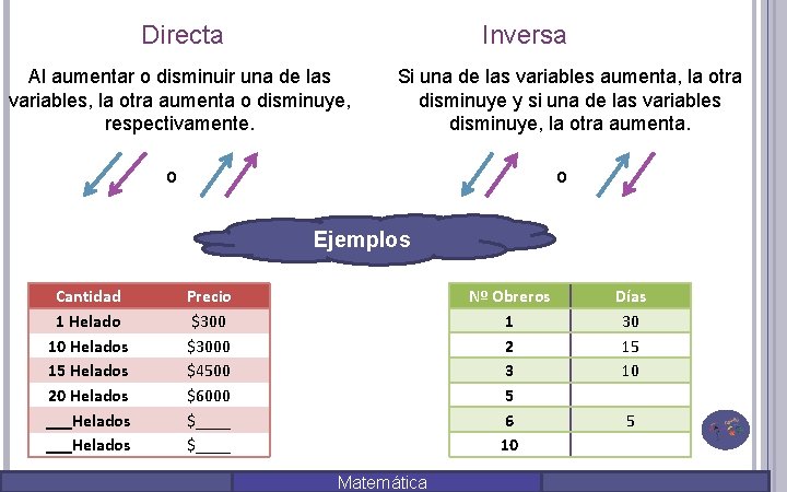 Razones y proporciones Objetivo Conocer el concepto de