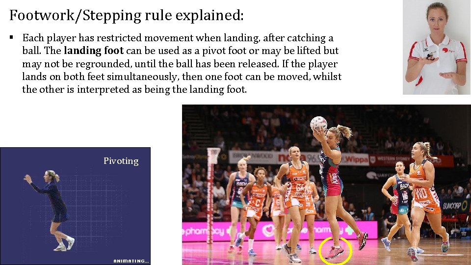 The Game Basics explained The Center takes possession