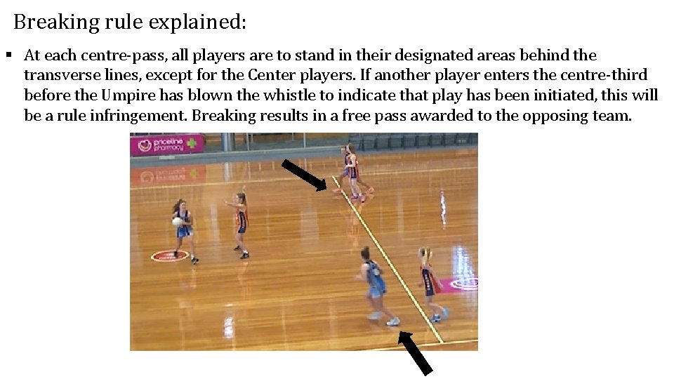 The Game Basics explained The Center takes possession