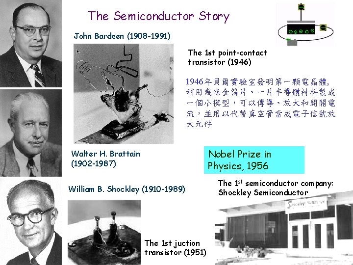 The Semiconductor Story John Bardeen 1908 1991 The
