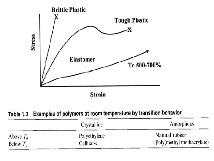 The Semiconductor Story John Bardeen 1908 1991 The