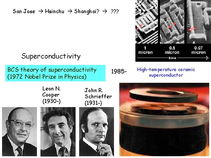 The Semiconductor Story John Bardeen 1908 1991 The