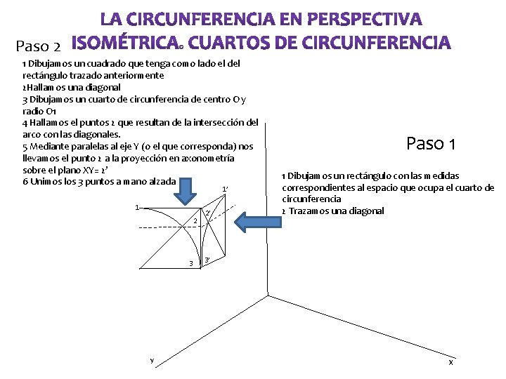 Paso 2 1 Dibujamos un cuadrado que tenga