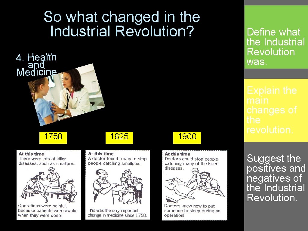 The Industrial Revolution Define what the Industrial Revolution