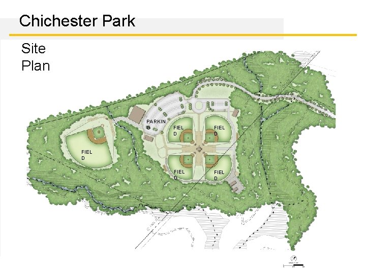 CHICHESTER PARK and REBUILD STAFFORD HIGH SCHOOL Community