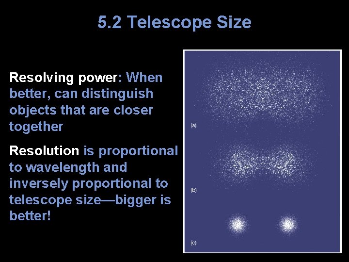 Chapter 5 Telescopes Units of Chapter 5 5