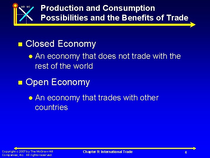 International Trade MB MC Chapter 16 International Trade