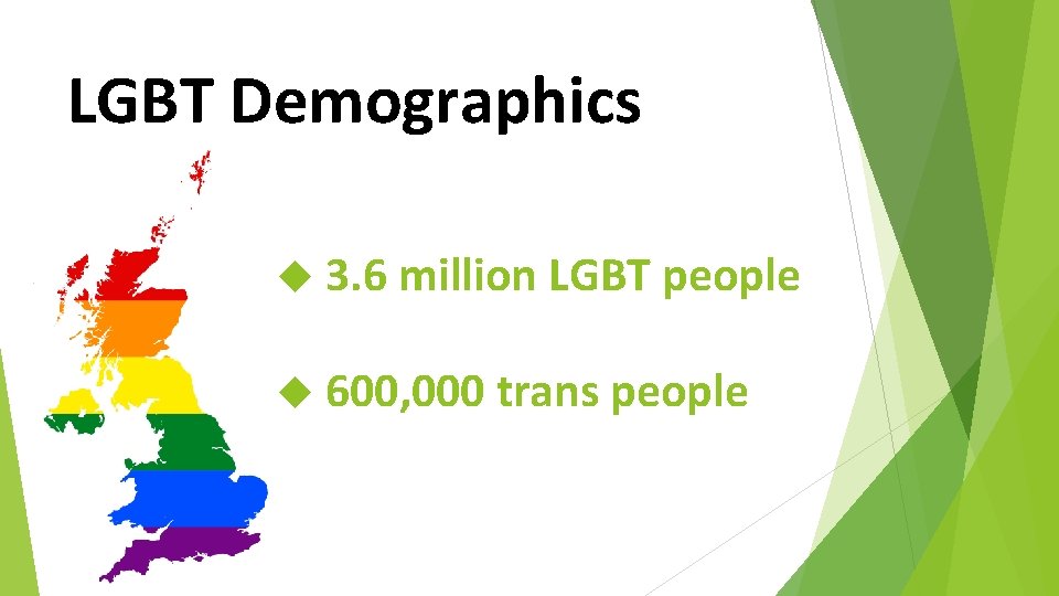 LGBT Healthcare 101 An overview of health disparities