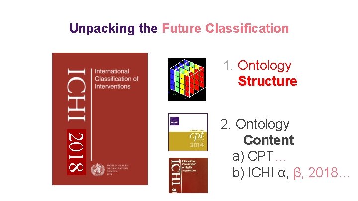 International Classification of Health Interventions COLLABORATION ...