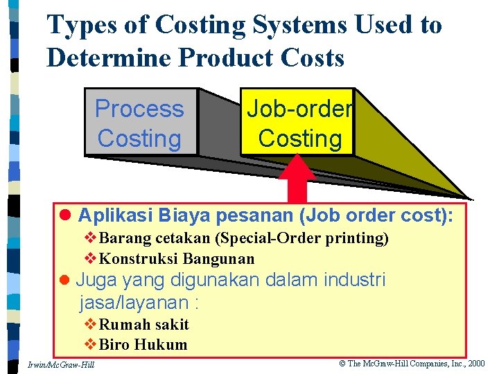 Chapter 3 Systems Design JobOrder costing Types of