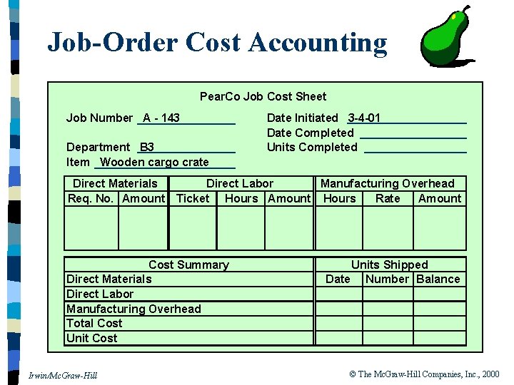 Chapter 3 Systems Design JobOrder costing Types of