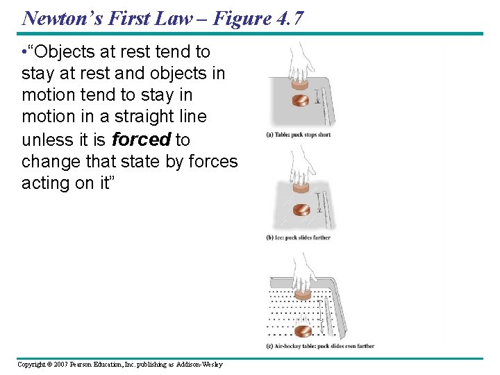 Chapter 4 Copyright 2007 Pearson Education Inc publishing