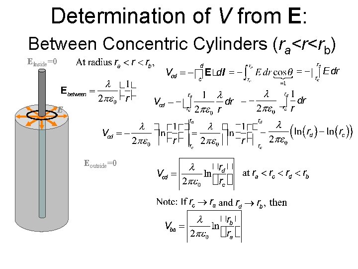Chapter 24 Capacitance Dielectrics Electric Energy Storage Units