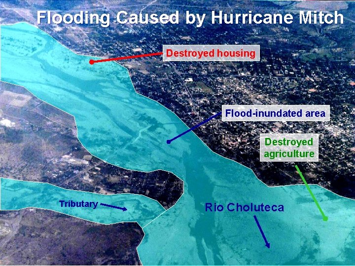 Using Natural Disasters to Teach Science Hurricane Mitch