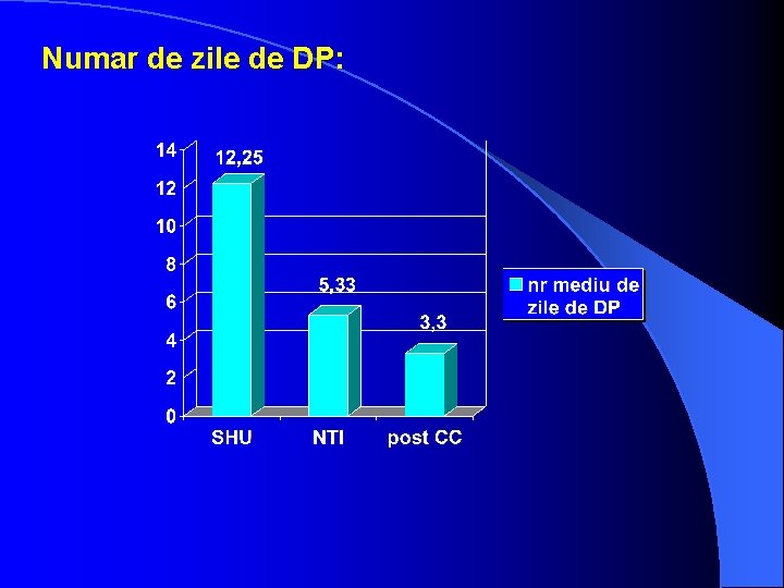 Metode De Epurare Extrarenala Dializa Peritoneala e M