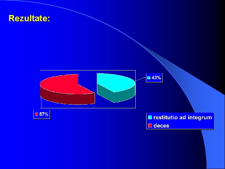 Metode De Epurare Extrarenala Dializa Peritoneala e M