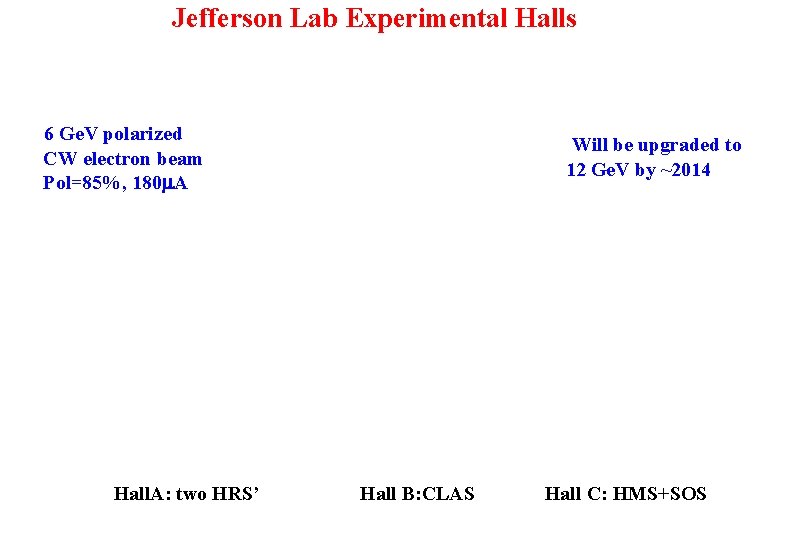 Highlights of Spin Study at JLab Hall A