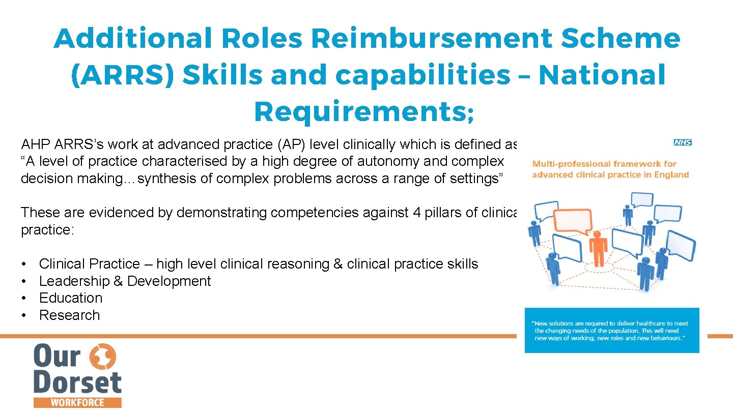 Primary Care New roles webinar Podiatry July 2020