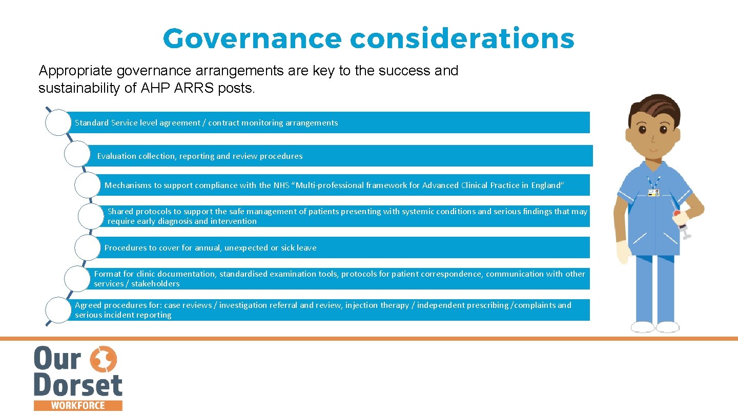 Primary Care New roles webinar Podiatry July 2020