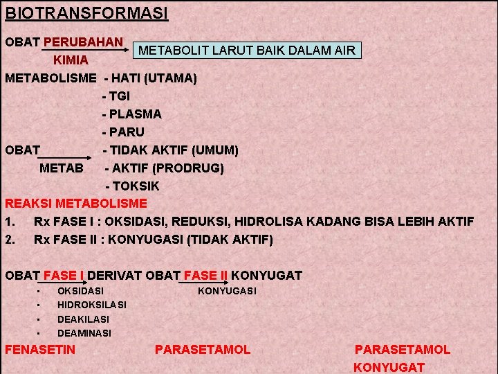 ABSORBSI DAN ELIMINASI OBAT MASUK TUBUH KELUAR TUBUH